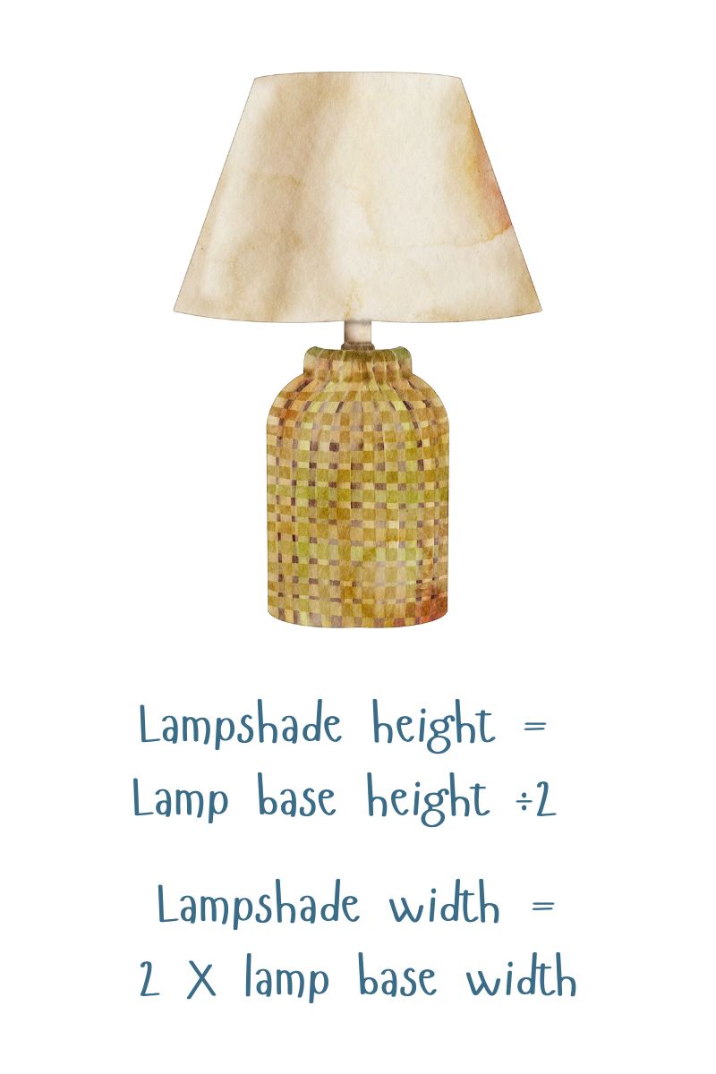 A Guide | Shedding the Light on Lampshades - Molly in Maine